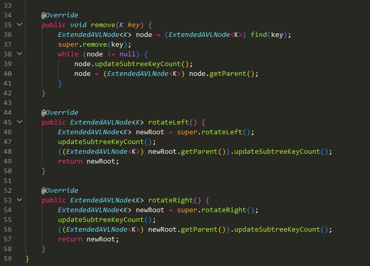 8.11 LAB: AVL tree Nth largest operation Step 1: | Chegg.com