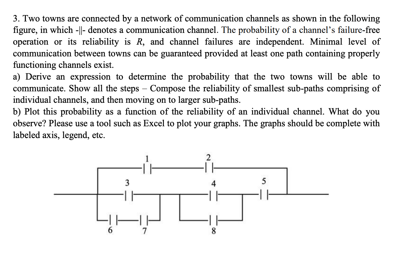 3. Two towns are connected by a network of | Chegg.com