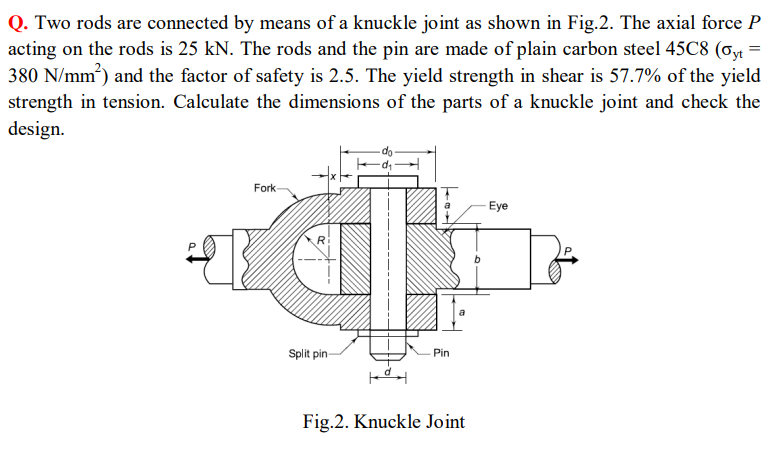 Solved Q. Two rods are connected by means of a knuckle joint | Chegg.com