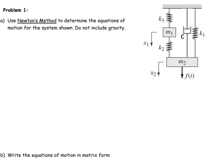 Solved Problem 1: kz a) Use Newton's Method to determine the | Chegg.com