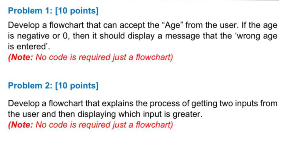 Solved Problem 1: [10 points] Develop a flowchart that can | Chegg.com