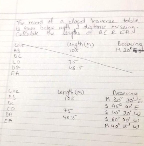 Solved The record of a closed traverse table is given below | Chegg.com