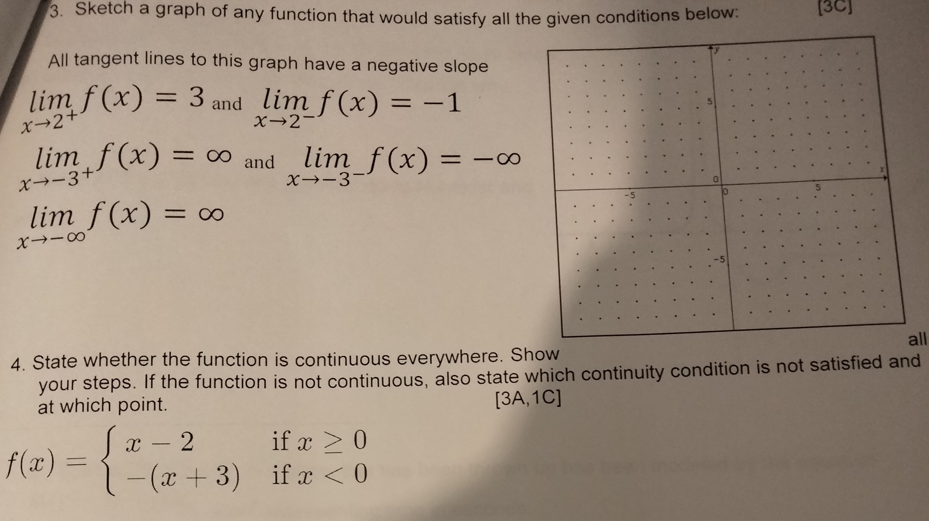 Solved 3. Sketch a graph of any function that would satisfy | Chegg.com