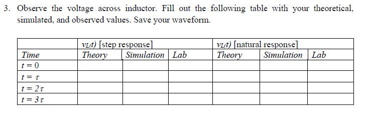Solved 1. A first-order RL circuit is shown in figure 2. | Chegg.com