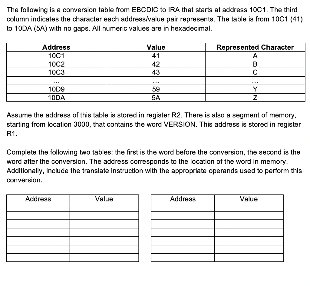 The following is a conversion table from EBCDIC to | Chegg.com
