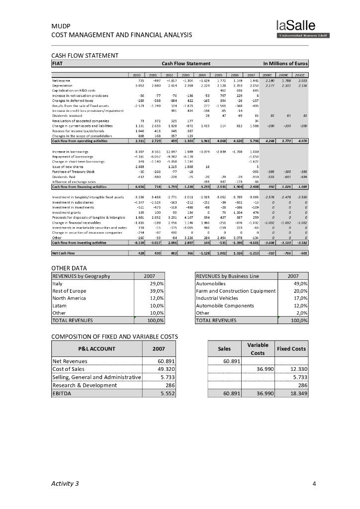 ABOUT THE COMPANY Fiat Chrysler Automobiles NV | Chegg.com