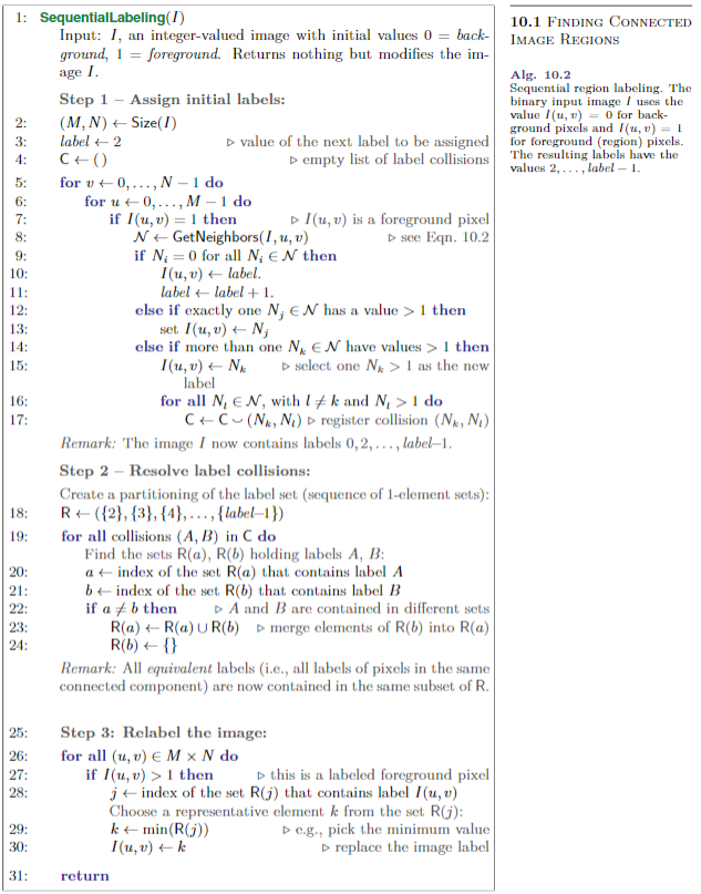 Solved i need help implementing the function in the picture | Chegg.com