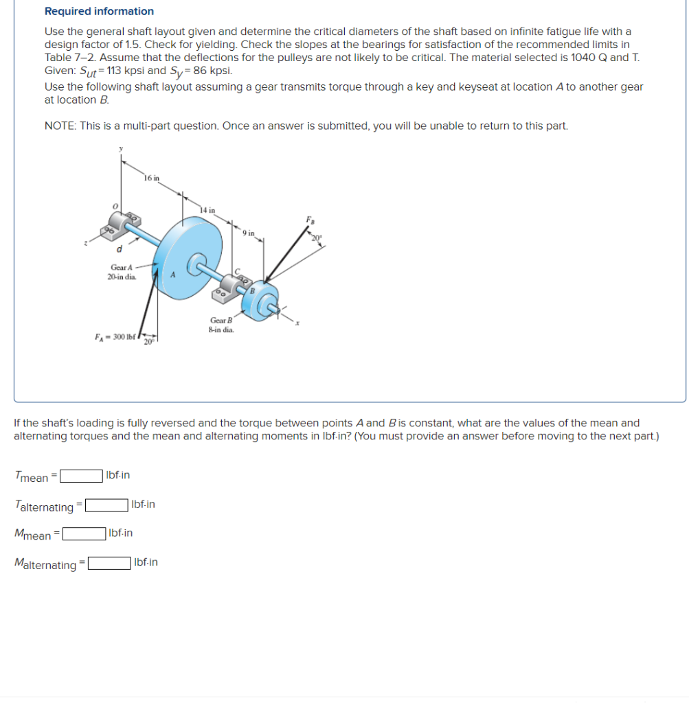 Solved Required information Use the general shaft layout | Chegg.com