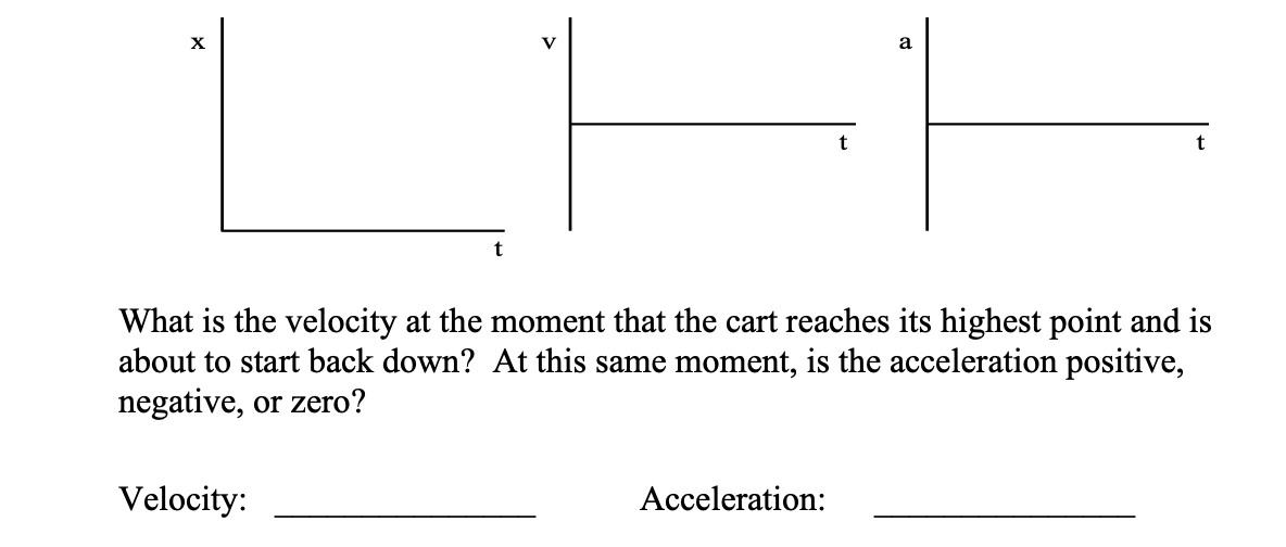 Solved A frictionless cart is pushed up a ramp and | Chegg.com