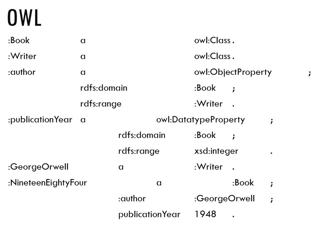 Solved 0WL | Chegg.com
