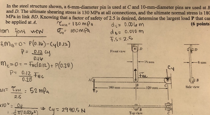 Solved In the steel structure shown, a 6-mm-diameter pin is | Chegg.com