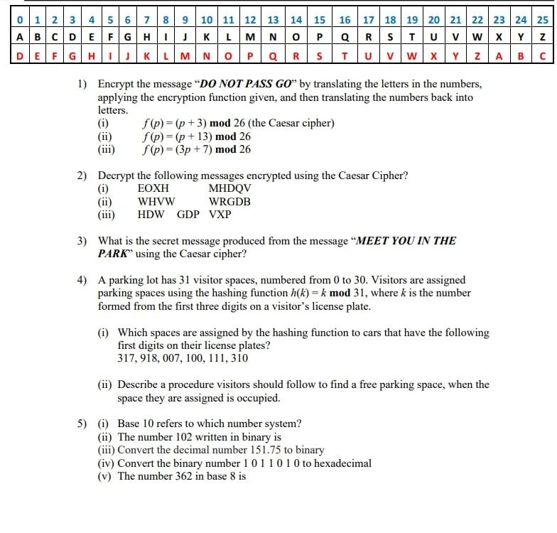 Solved 1) Encrypt the message "DO NOT PASS GO " by | Chegg.com