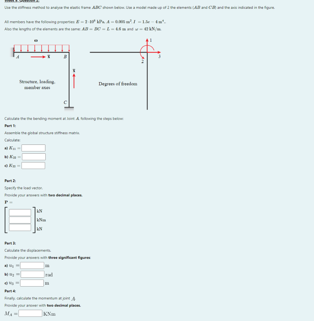 Solved Use the stiffness method to analyse the elastic frame | Chegg.com