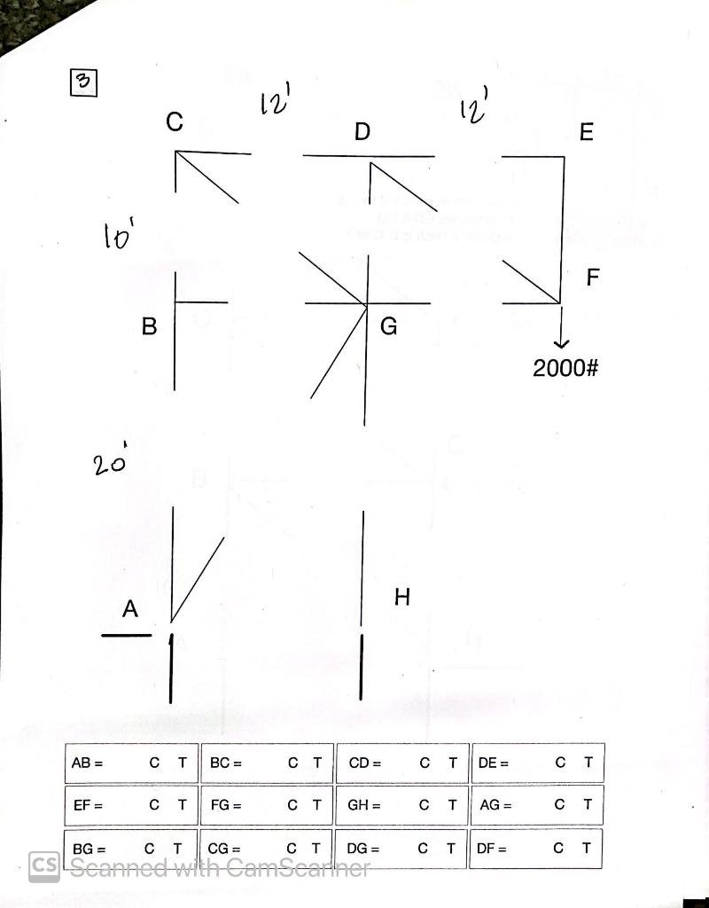 Solved For each of the following problems: 1. Calculate ALL | Chegg.com
