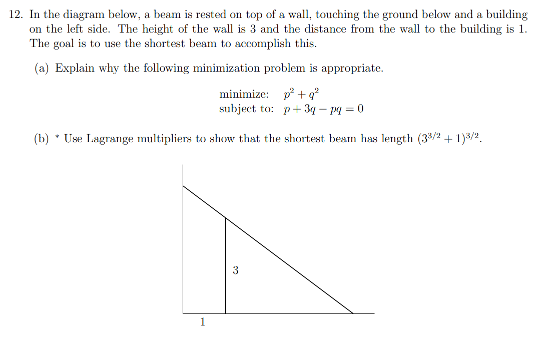 2. In the diagram below, a beam is rested on top of a | Chegg.com