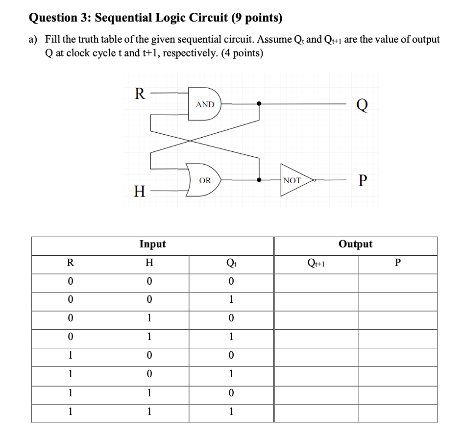 Solved Question 3: Sequential Logic Circuit (9 points) a) | Chegg.com