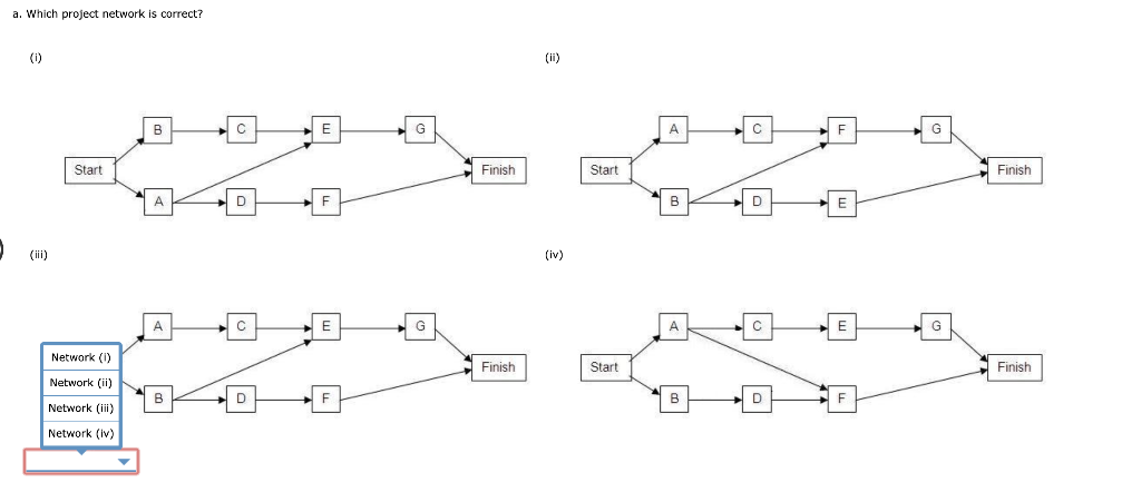 Solved Problem 9-09 (Algorithmic) At a local university, the | Chegg.com
