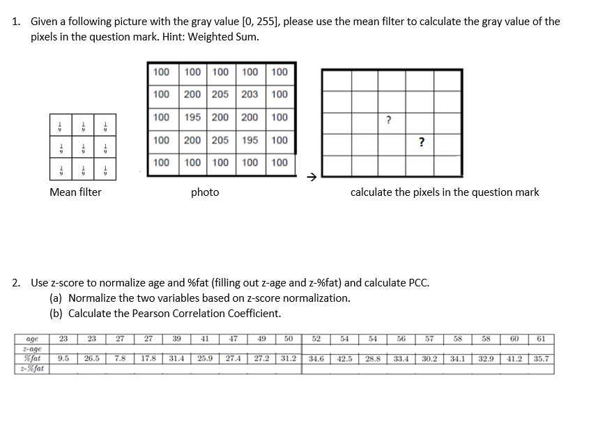 Solved 1. Given a following picture with the gray value [0, | Chegg.com