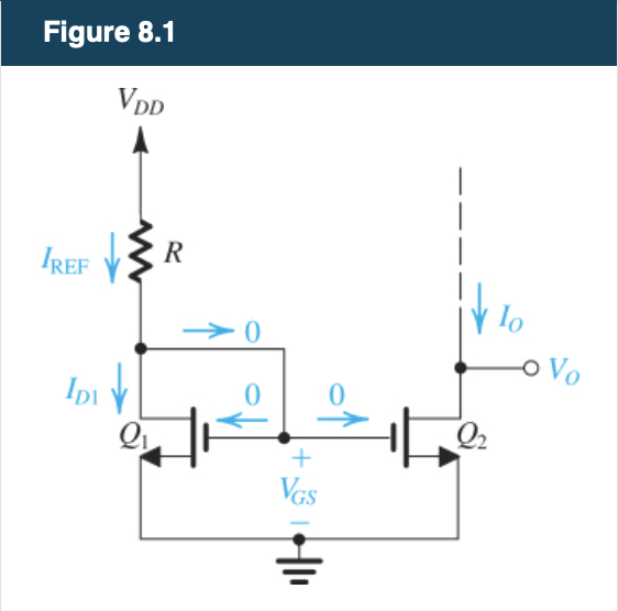 Solved Using two matched MOS transistors with W/L = 10, k′n | Chegg.com