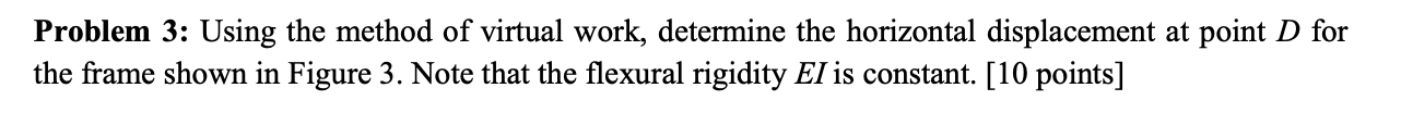 Solved Problem 3: Using the method of virtual work, | Chegg.com