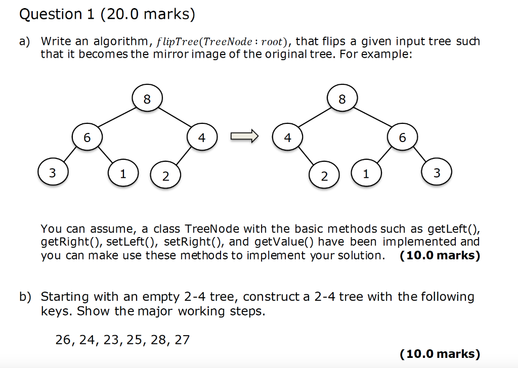 Solved Write An Algorithm Fliptreetreenode Root That 
