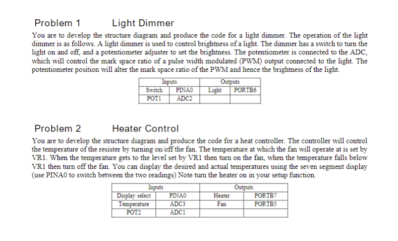 Solved Problem 1 Light Dimmer You are to develop the | Chegg.com