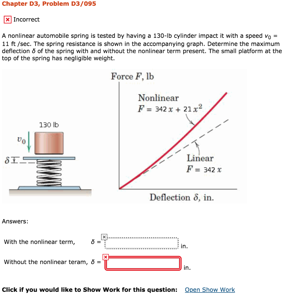 A nonlinear automobile spring is tested by having a | Chegg.com