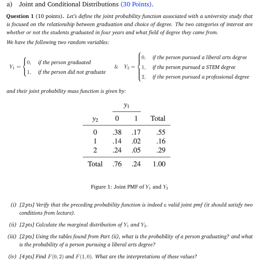 Solved a) Joint and Conditional Distributions (30 Points). | Chegg.com