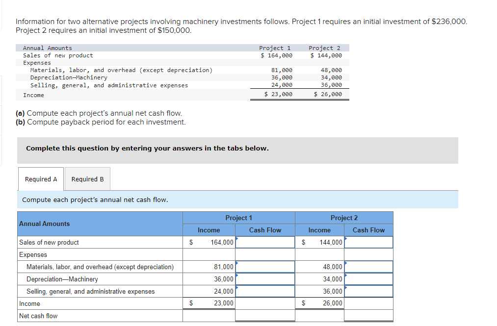 Solved Information for two alternative projects involving | Chegg.com