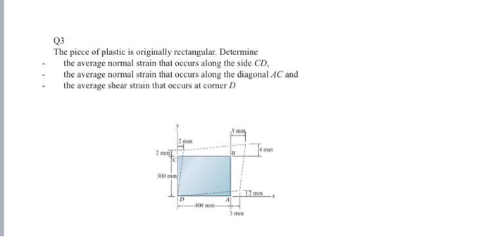 Solved Q3 The piece of plastic is originally rectangular. | Chegg.com