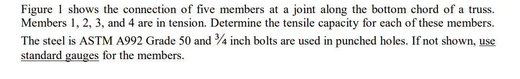 Solved Figure 1 shows the connection of five members at a | Chegg.com