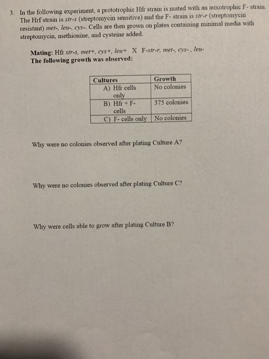 Solved 3. In the following experiment, a prototrophic Hfr | Chegg.com