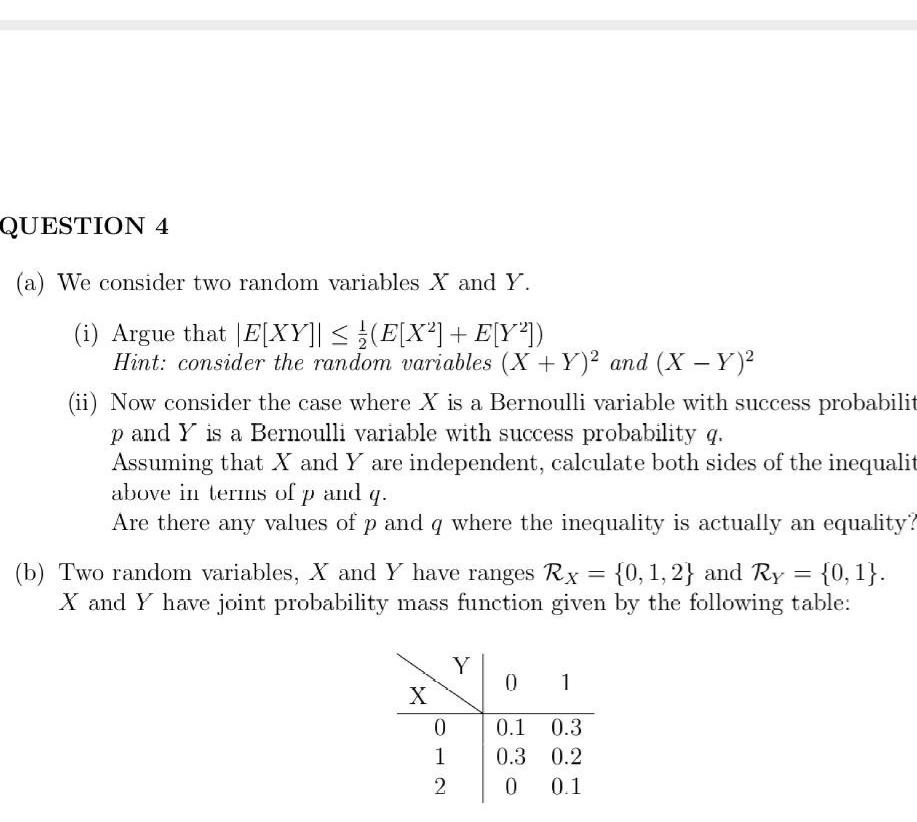 Solved (a) We consider two random variables X and Y. (i) | Chegg.com