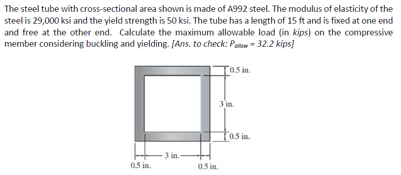 The steel tube with cross-sectional area shown is | Chegg.com