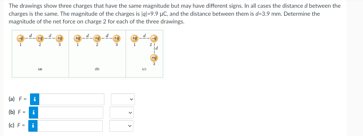 Solved The drawings show three charges that have the same | Chegg.com