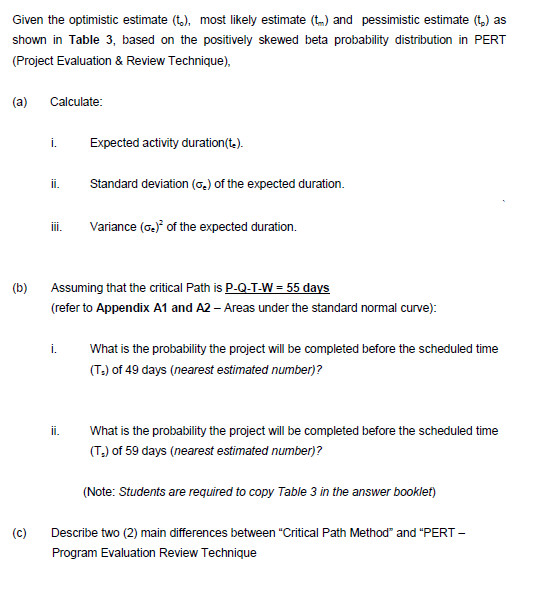 Solved Given the optimistic estimate (t∘), most likely | Chegg.com