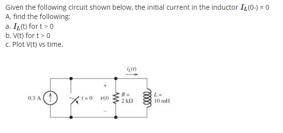 Given the following circuit shown below, the initial | Chegg.com