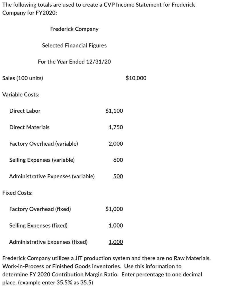 Solved The following totals are used to create a CVP Income | Chegg.com