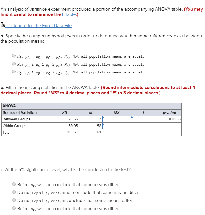 Solved An analysis of variance experiment produced a portion | Chegg.com