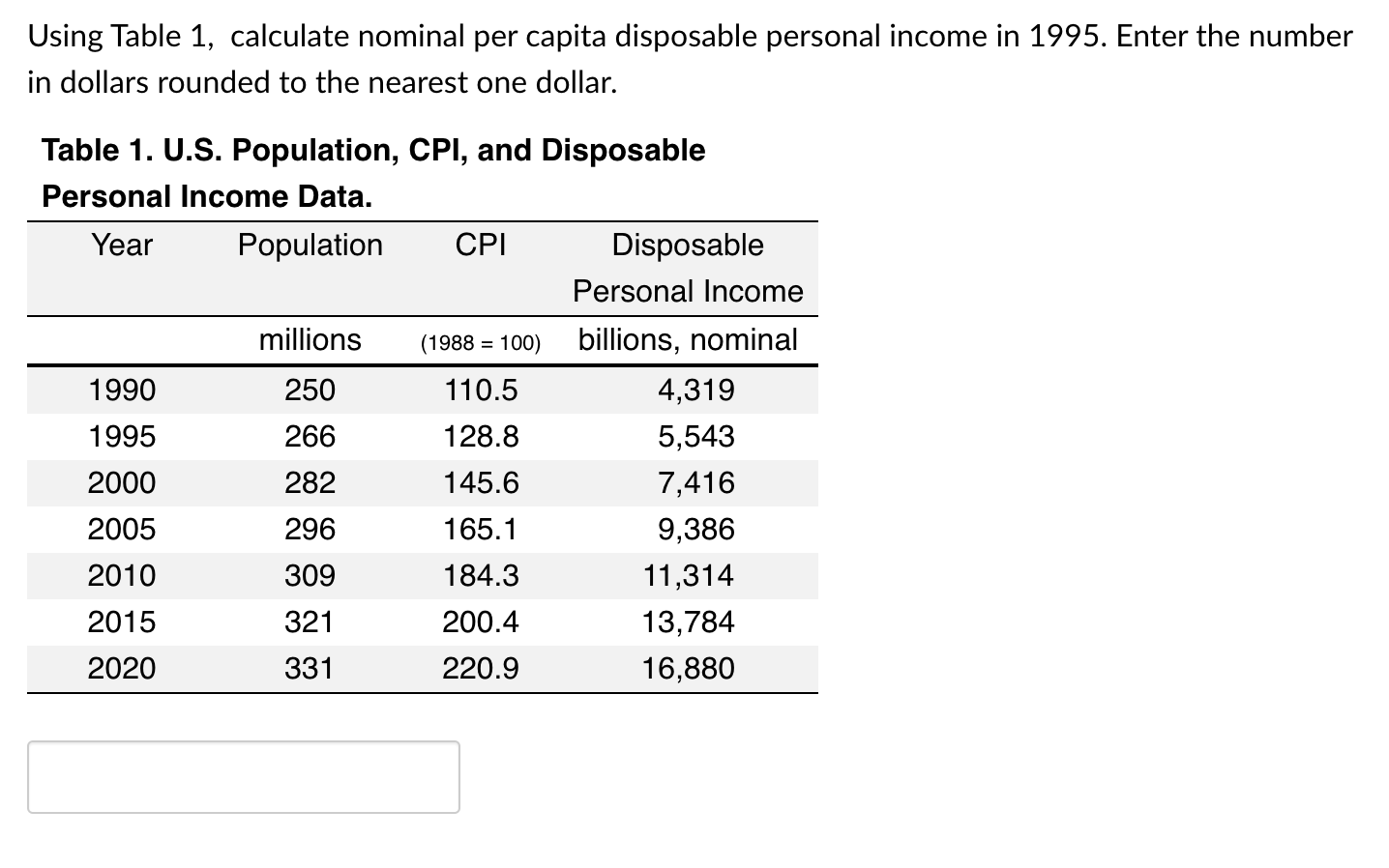 Solved Using Table 1, calculate nominal per capita | Chegg.com