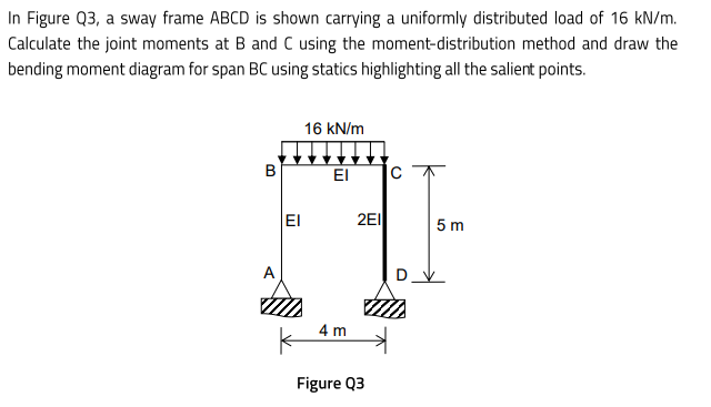 Solved In Figure Q3, a sway frame ABCD is shown carrying a | Chegg.com