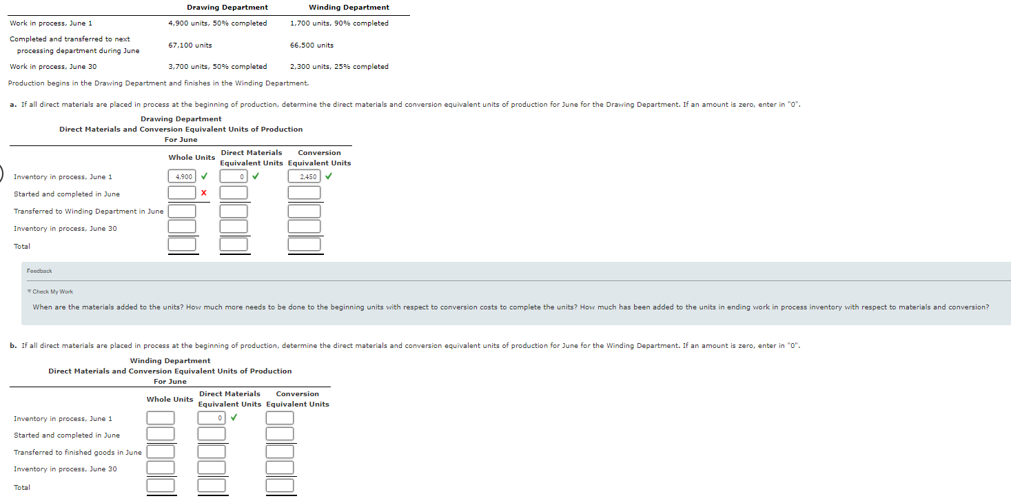 Solved Equivalent Units of Production Data for the two | Chegg.com