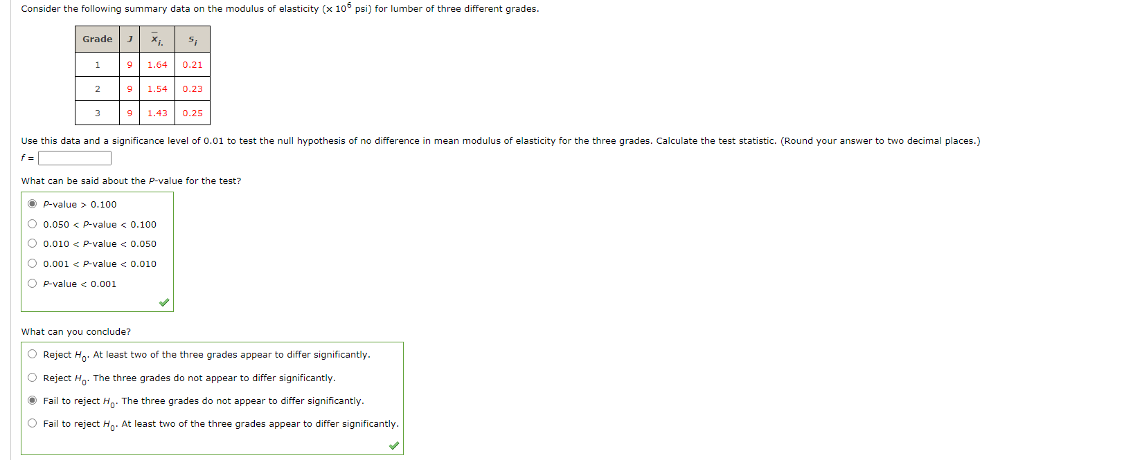 Solved Consider the following summary data on the modulus of | Chegg.com
