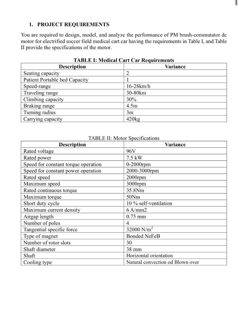 Solved 1. PROJECT REQUIREMENTS You are required to design, | Chegg.com