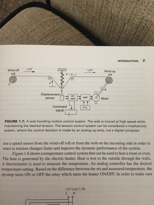 Solved 1.4 PROBLEMS 1. Consider the mechanical closed loop | Chegg.com