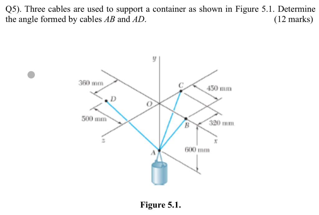 Solved Q5). Three cables are used to support a container as | Chegg.com
