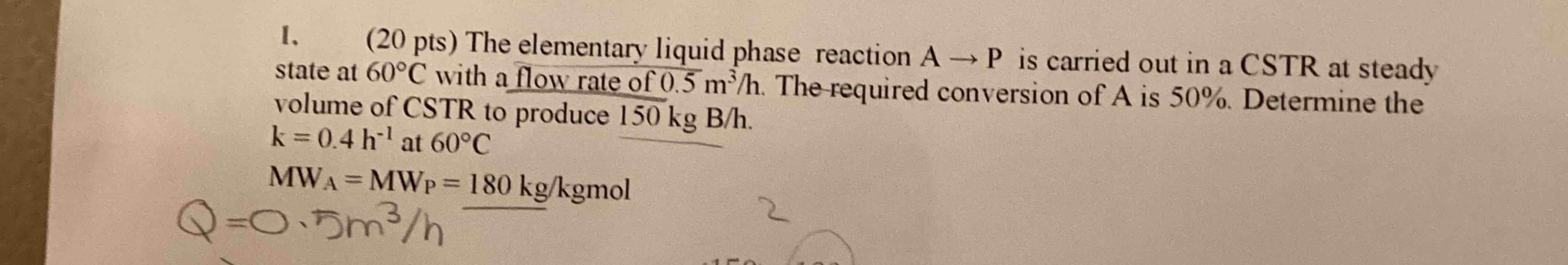 Solved ( 20 pts ) ﻿The elementary liquid phase reaction | Chegg.com