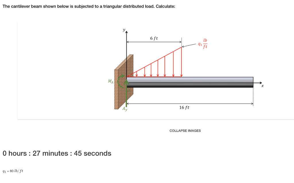 Solved The cantilever beam shown below is subjected to a | Chegg.com