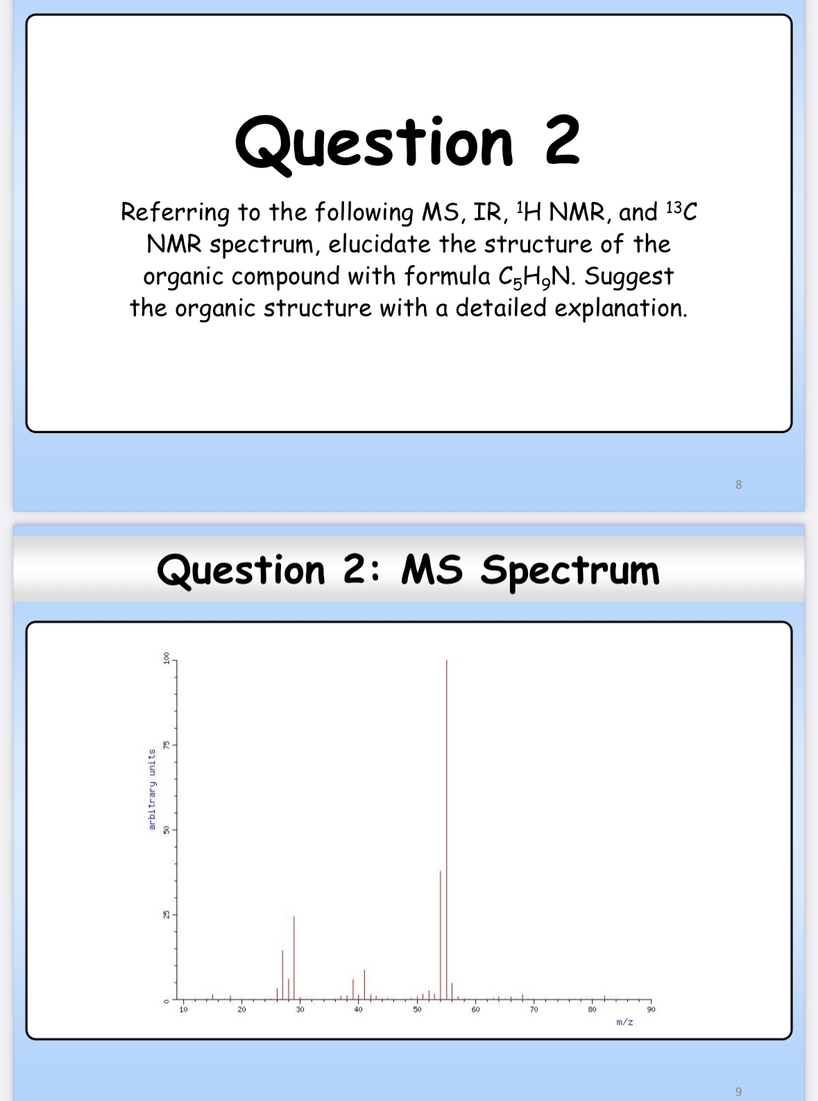 Solved Deducing the Structure 3. Proton NMR Spectrum C. | Chegg.com