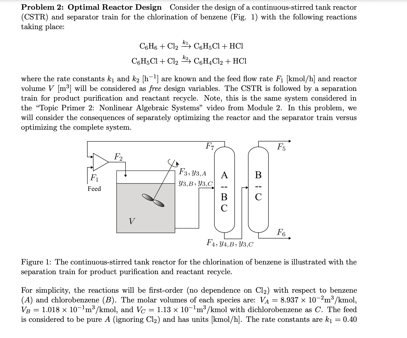 Solved Problem 2: Optimal Reactor Design Consider the design | Chegg.com